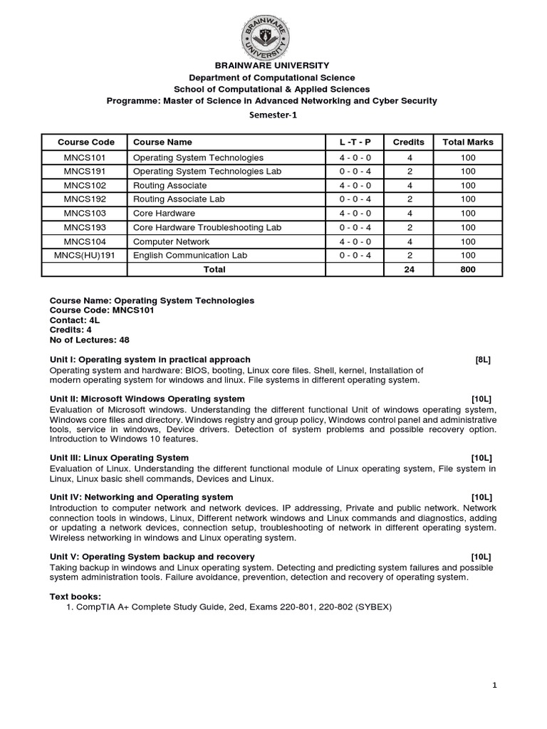 Semester-1: Course Code Course Name L-T-P Credits Total Marks | PDF | Operating System ...