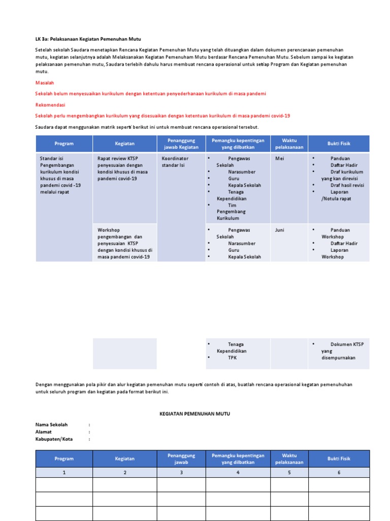 LK 3a. Pelaksanaan Kegiatan Pemenuhan Mutu | PDF | Karier & Perkembangan | Seni