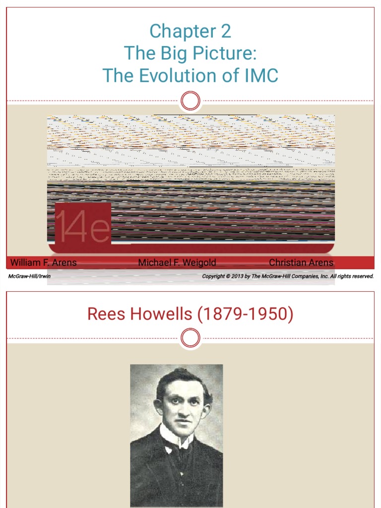 The Big Picture: The Evolution of IMC | PDF | Advertising | Brand