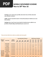 DigiBOP Mobile App - User Guidev1 | PDF | Payments | Password