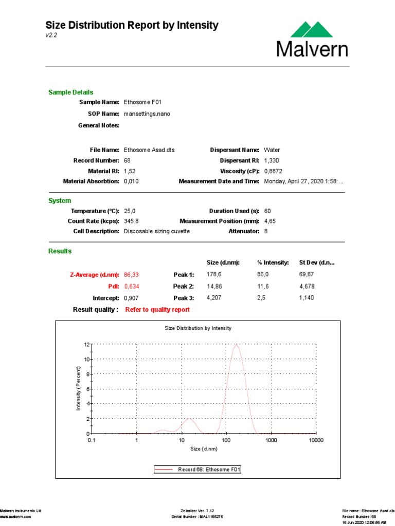 Size Distribution Report by Intensity: Sample Details | PDF | Chemistry ...