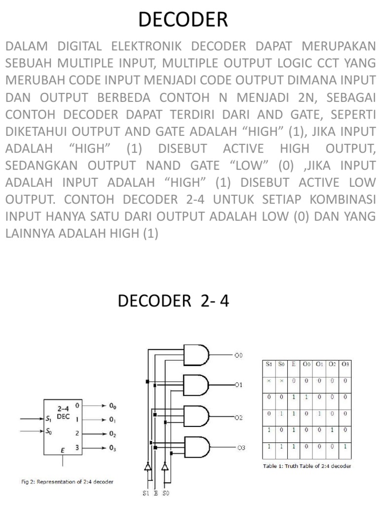 Decoder Encoder Mux Demux Pdf 