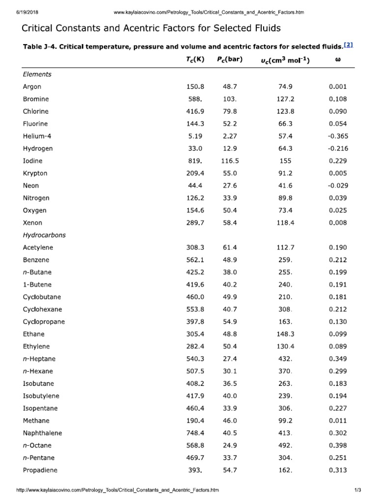 Acentric Factors | PDF