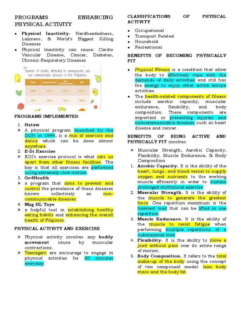 Physical Education and Health Grade 11 | PDF | Physical Fitness ...