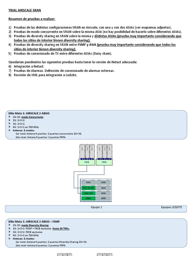 TRIAL Airscale SRAN - V1 - Claro | PDF | Lte (Telecomunicaciones) | 3 G