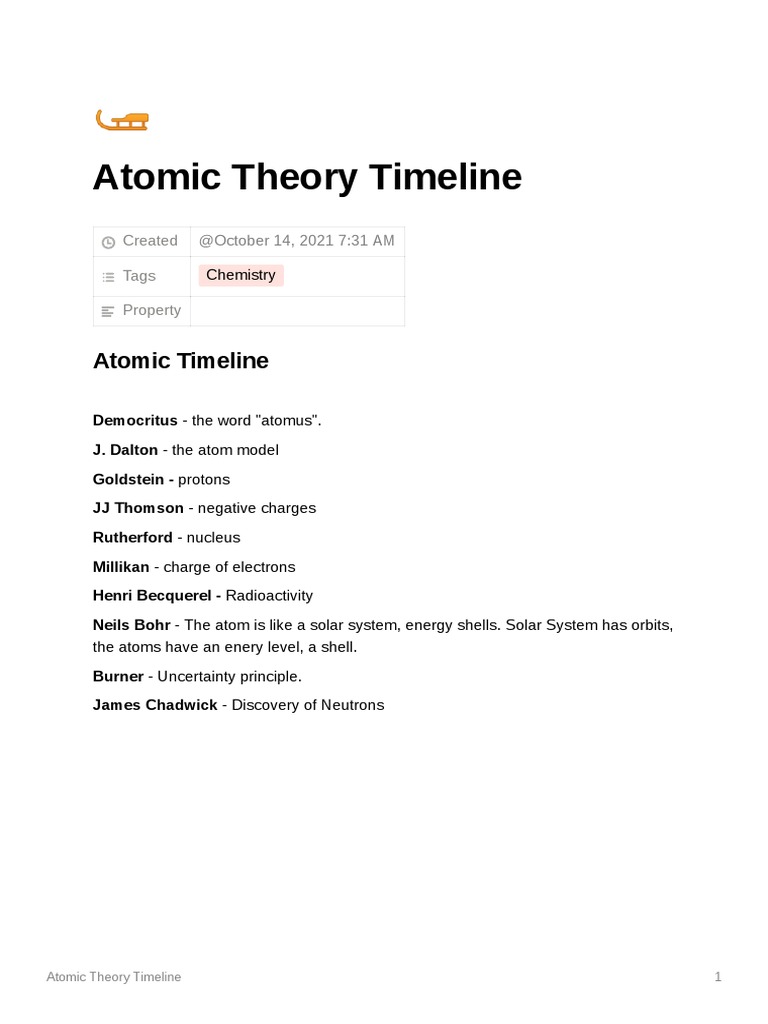 atomic-theory-timeline-pdf
