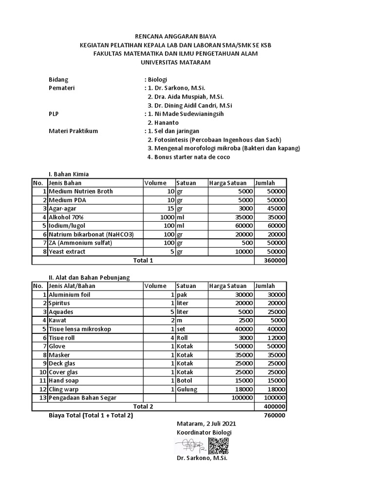 Usulan RAB Biologi | PDF