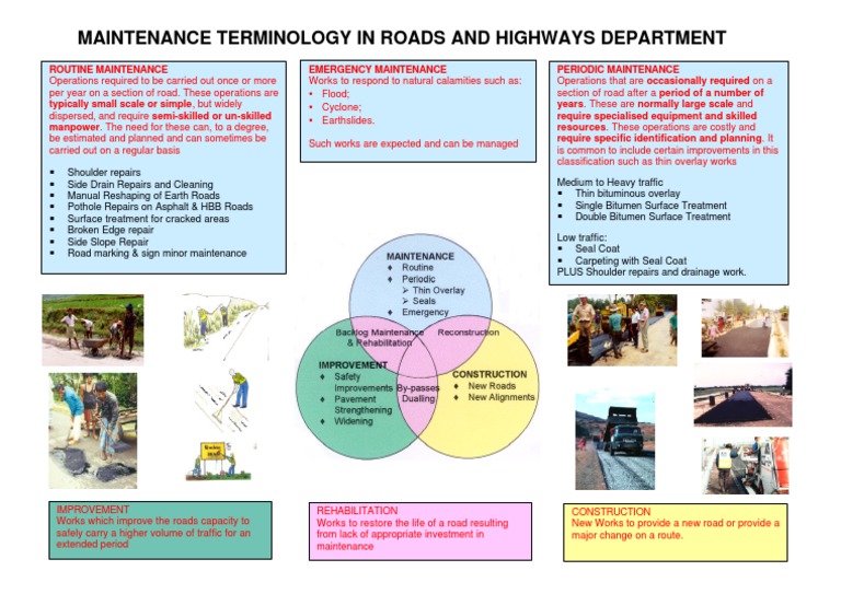 Maintenance Terminology in Roads and Highways Department | PDF | Road ...