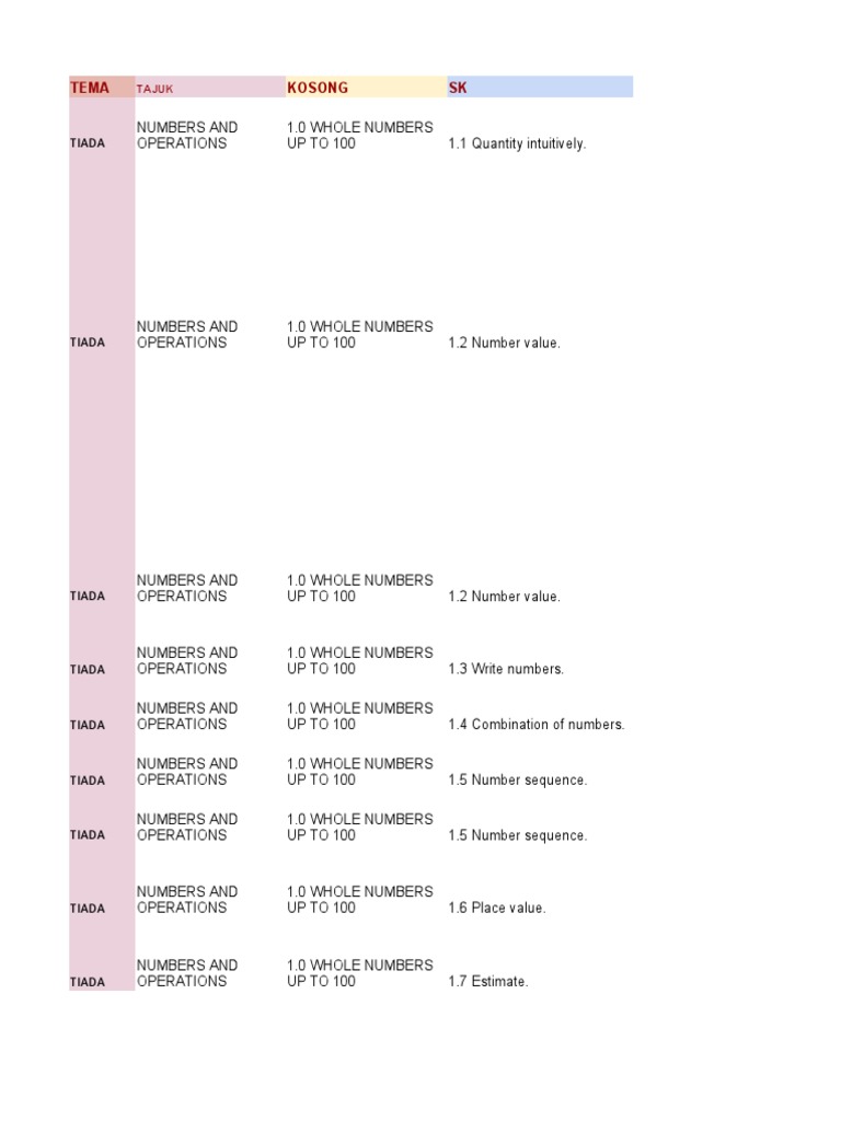 RPH Math DLP Year 1 | PDF | Shape | Volume