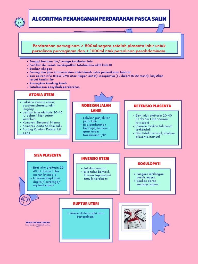 Algoritma Pe HPP | PDF
