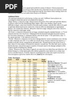 D&D 5E Level Up Checklist Guide | PDF | Fantasy | Gary Gygax Games