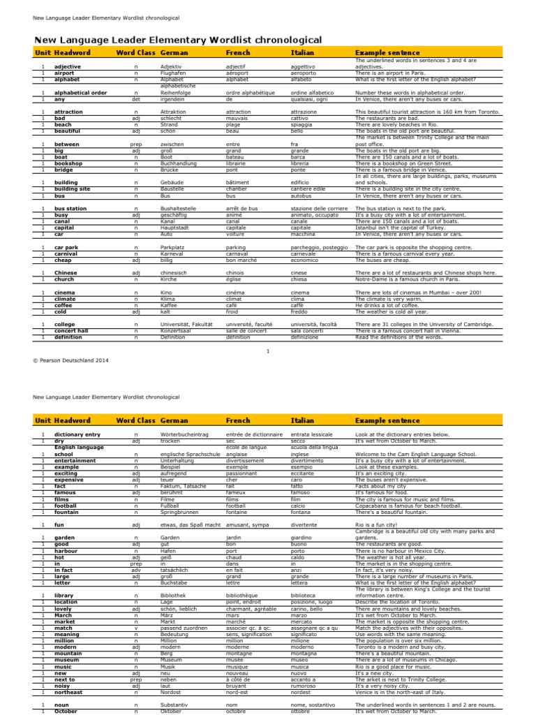 New Language Leader Elementary Wordlist Chronological: Unit Headword ...
