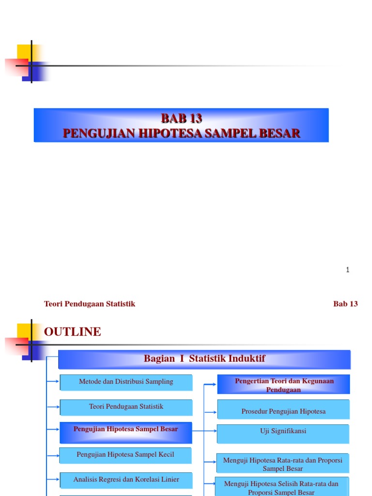 Presentasi Bab 13 - Dosen | PDF