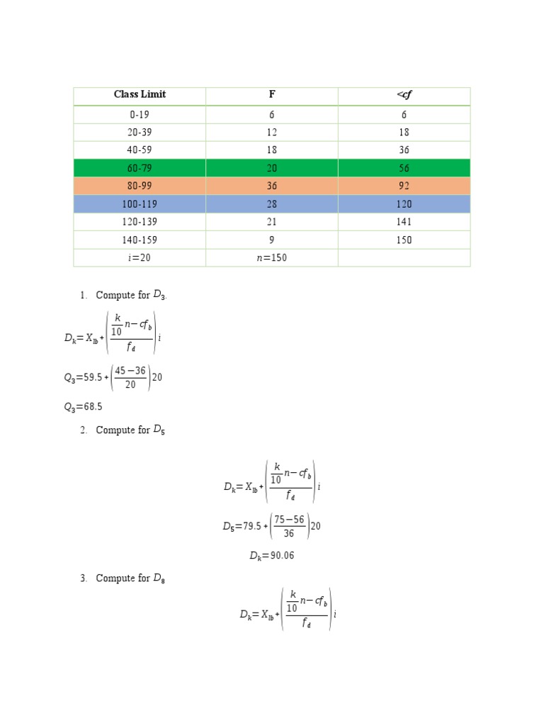 Statistics Measures of Position | PDF