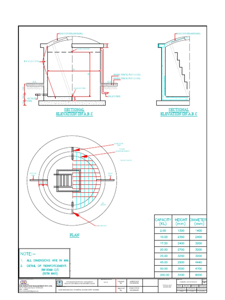 Break Pressure Tank (Typical RCC Reservior) | PDF | Gases | Home Appliance