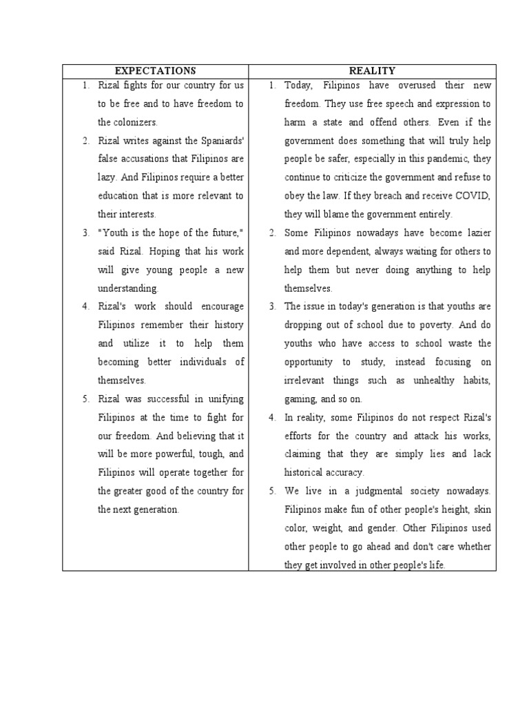 07 Worksheet | PDF