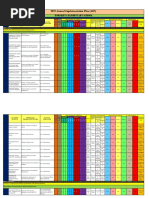 Monthly MDM Expenditure Format Revised | PDF | Social Programs