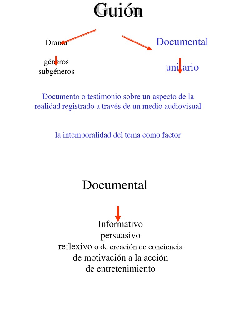 Guión Documental | PDF | Documental | Cognición