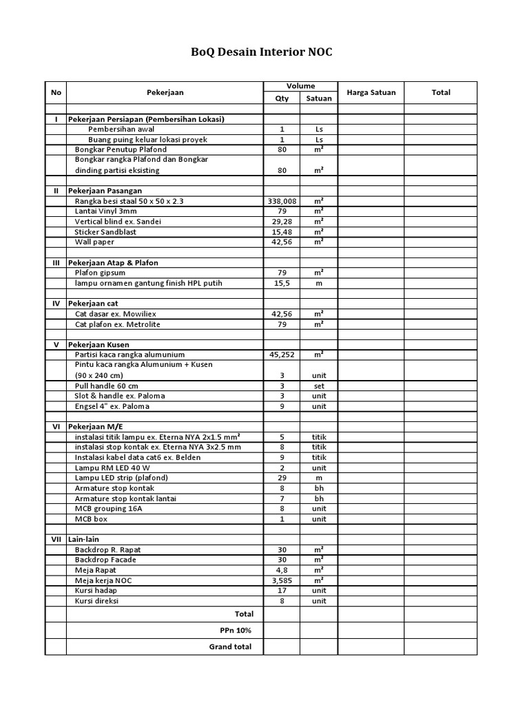 BoQ Desain Interior NOC | PDF