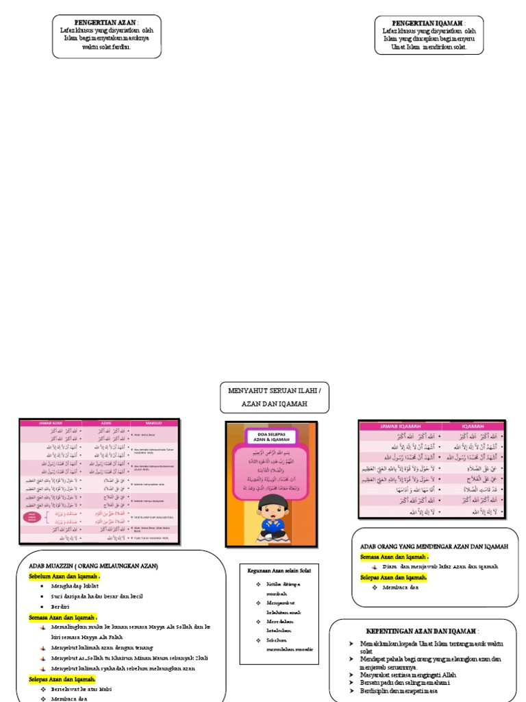 Adab dan Pengertian Azan serta Iqamah | PDF