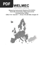 Documento 3. ANSI B109.3 (CLASIFICACIÓN DE MEDIDORES) | PDF | Gases ...
