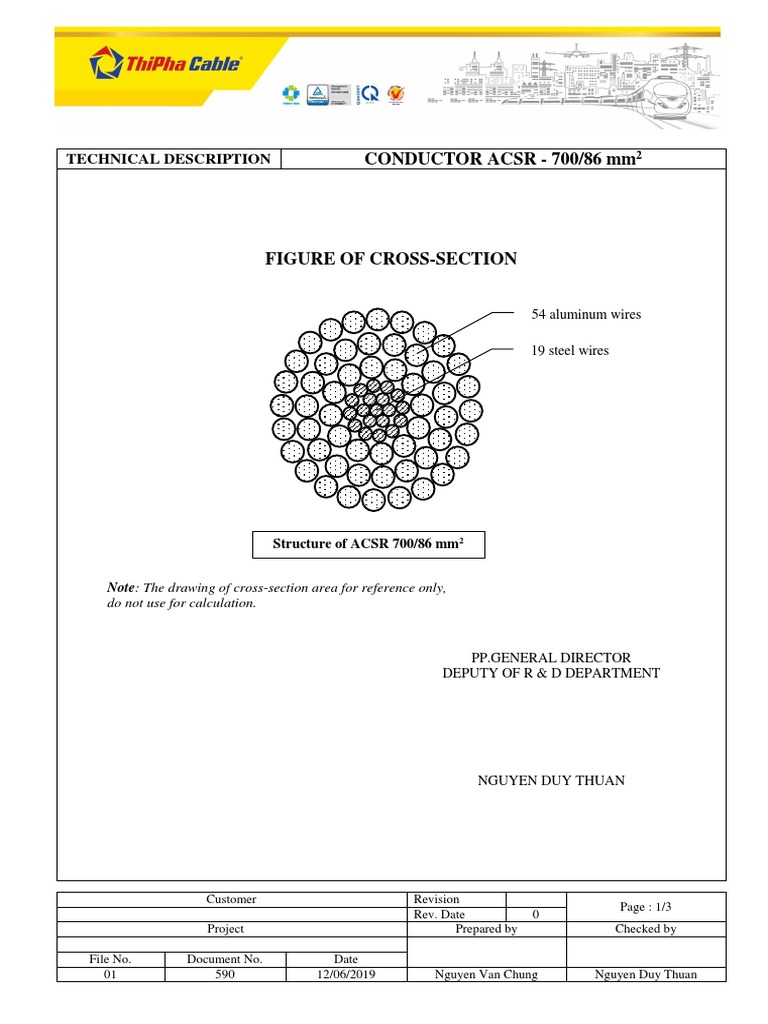 Acsr 700-86 - Martin (B232) | PDF | Wire | Electromagnetism