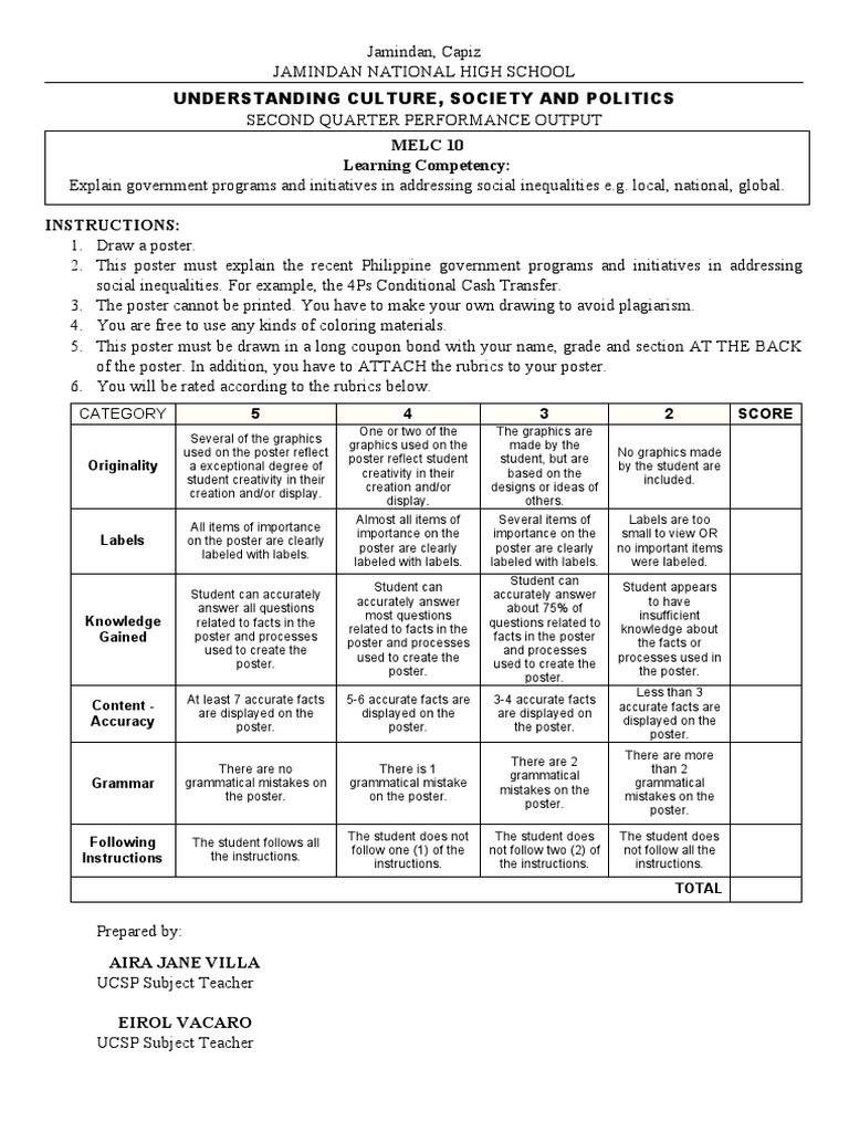 UCSP Performance Output 2 | PDF | Rubric (Academic) | Poster