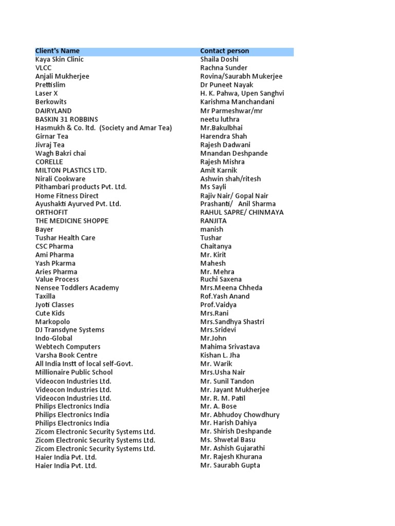 Client's Name Contact Person | PDF | Business | Mumbai