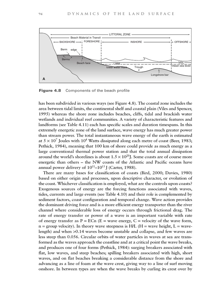 Coastal Zone Dynamics and Morphology | PDF | Beach | Coast