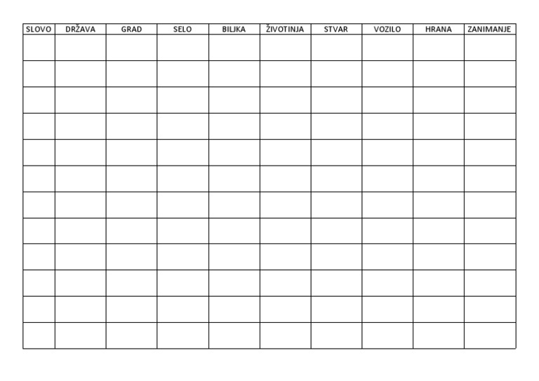 Država, Grad, Selo | PDF