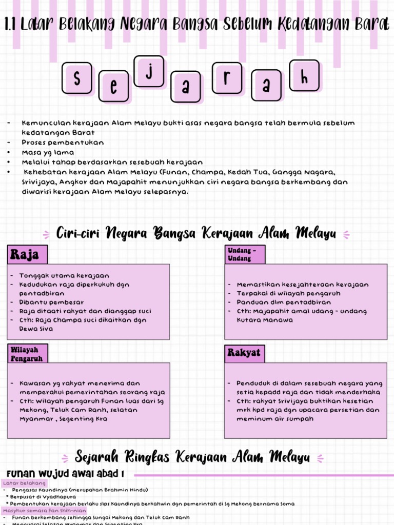 Sej b1 f4 Studywithadmin | PDF