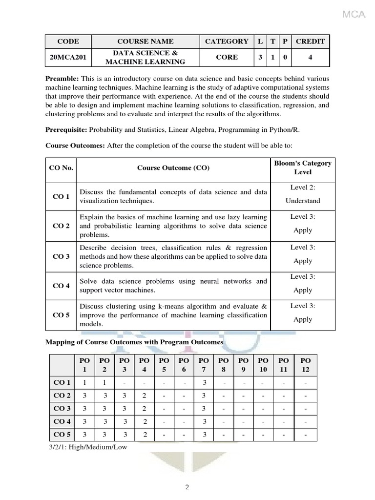 Data Science And Ml Ktu Pdf Machine Learning Cluster Analysis