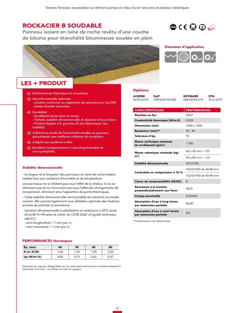 Fiche Technique Isolation Rockwool – LEMSS