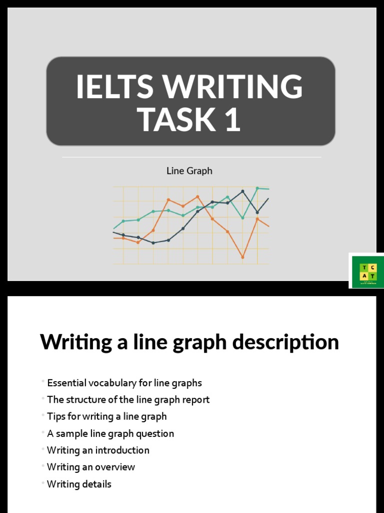 Line Graph Report | PDF | Revenue | Economies