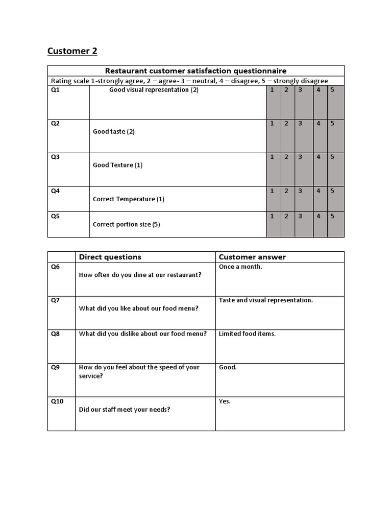 Customer Feedback Role Play | PDF