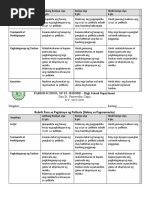 Criteria Dula Dulaan | PDF