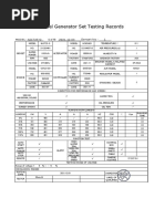 Generator Load Test Report | PDF