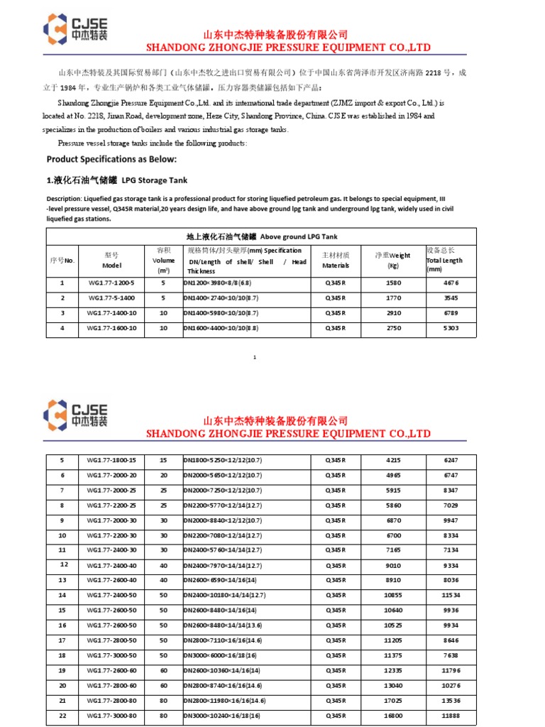7 - Catalog of Pressure Vessels | PDF | Applied And Interdisciplinary ...