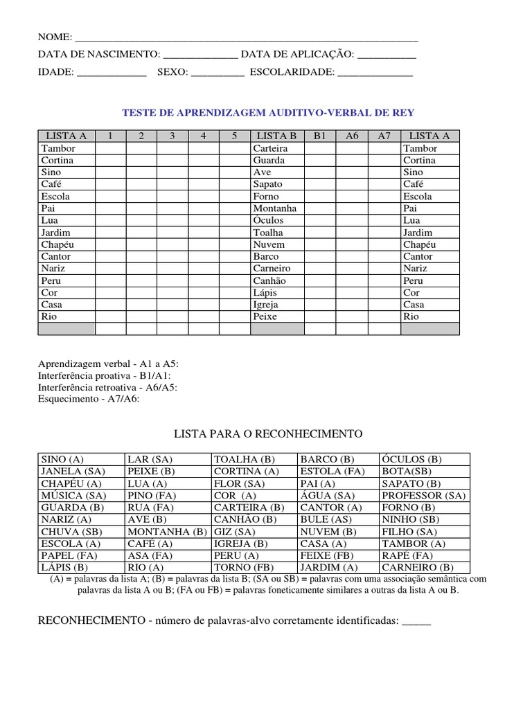 Folha de Aplicacao RAVLT | PDF