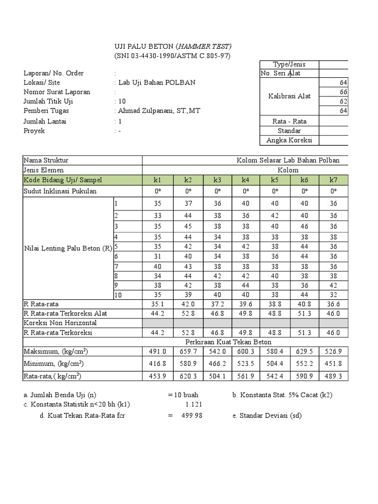 Metode Hammer Tes | PDF
