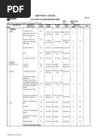 Qap Welded SS Fittings | PDF | Construction | Welding