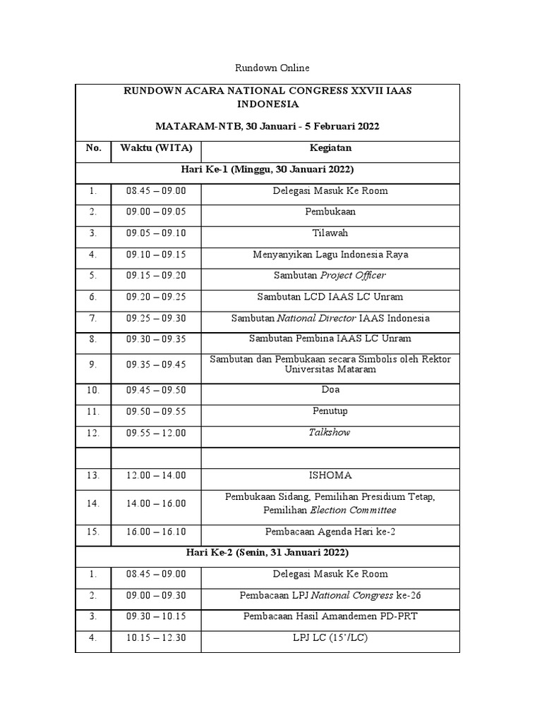 Rundown Online - FIX | PDF