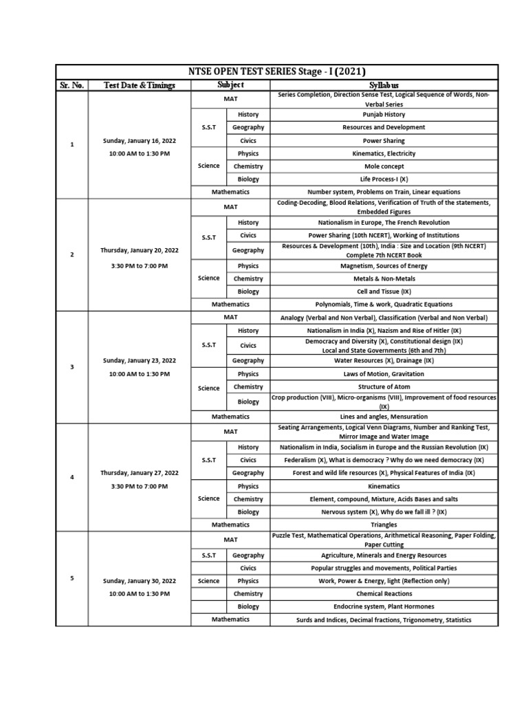 NTSE Stage-1 (2021-22) Test Schedule - 10th Class - NEW - Part - 1 ...