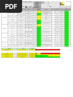Risk Assessment For Testing & Commissioning of HVAC System | PDF ...
