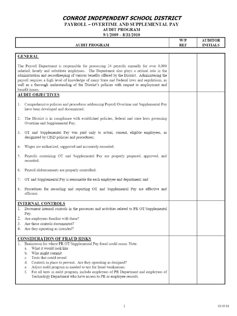 AUDIT PROGRAM - Payroll | PDF