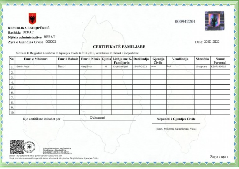 Certifikate Familjare 20220120 | PDF