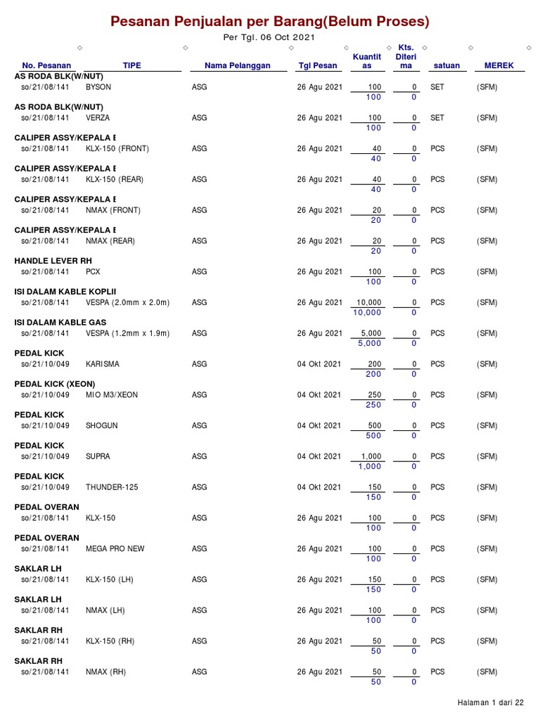 Asg 22 LMBR | PDF | Motor Vehicle | Vehicles
