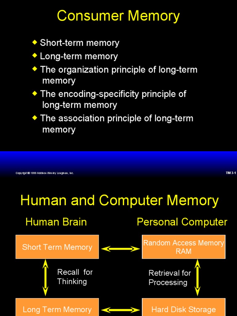 Consumer Memory | PDF | Memory | Random Access Memory