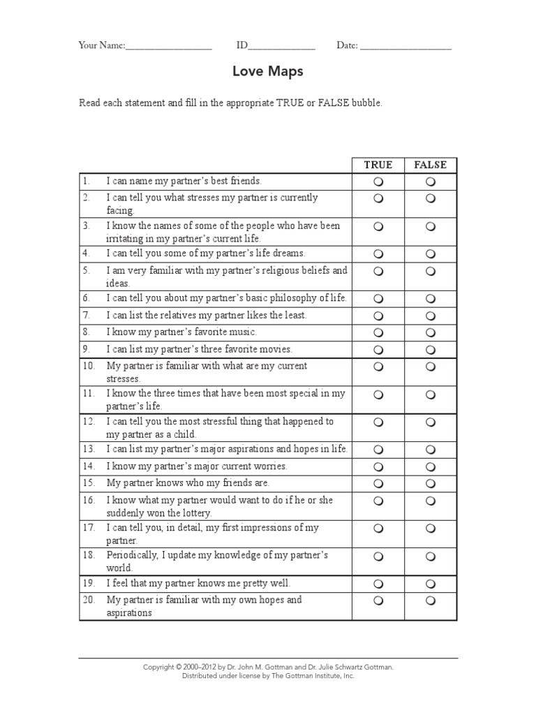 03 Assessments Love Maps | PDF | Lifestyle