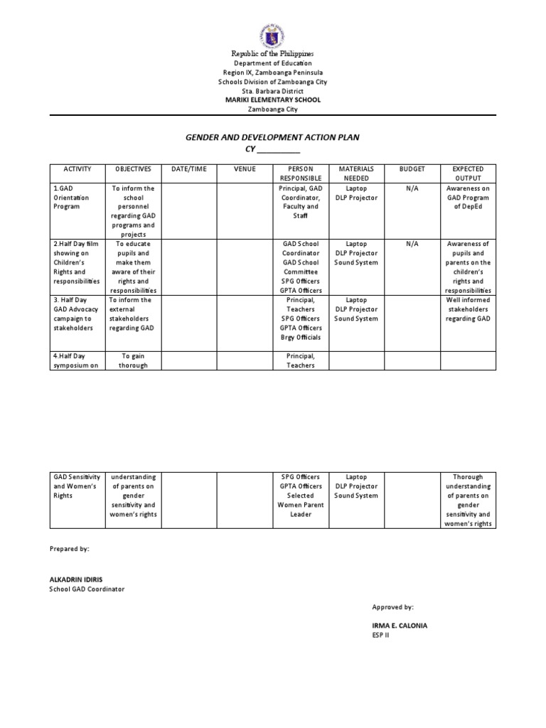 Gad Action Plan | PDF | Gender | Gender Studies